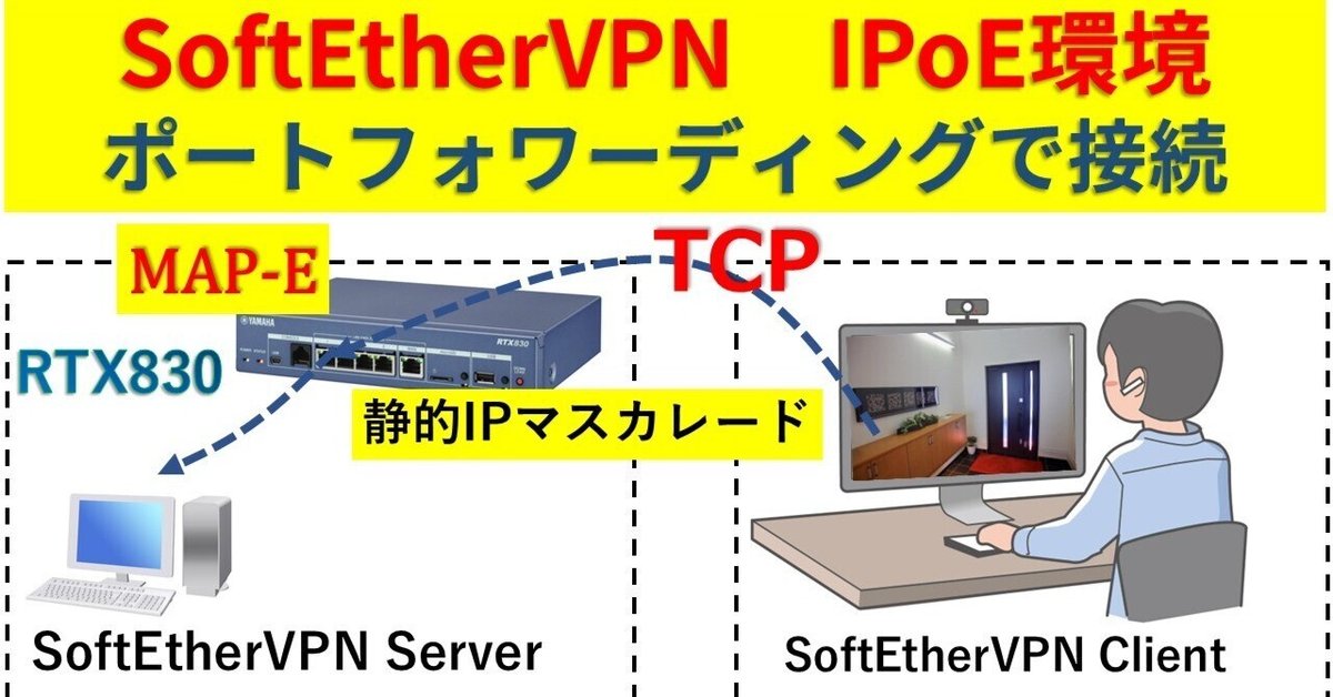 SoftEtherVPN IPoE(MAP-E)環境でポートフォワーディング設定｜IP実践道場