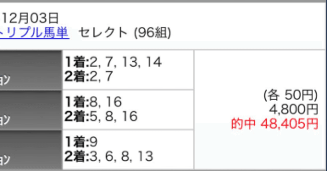 12/4 大井競馬5R～12R｜ゆうな