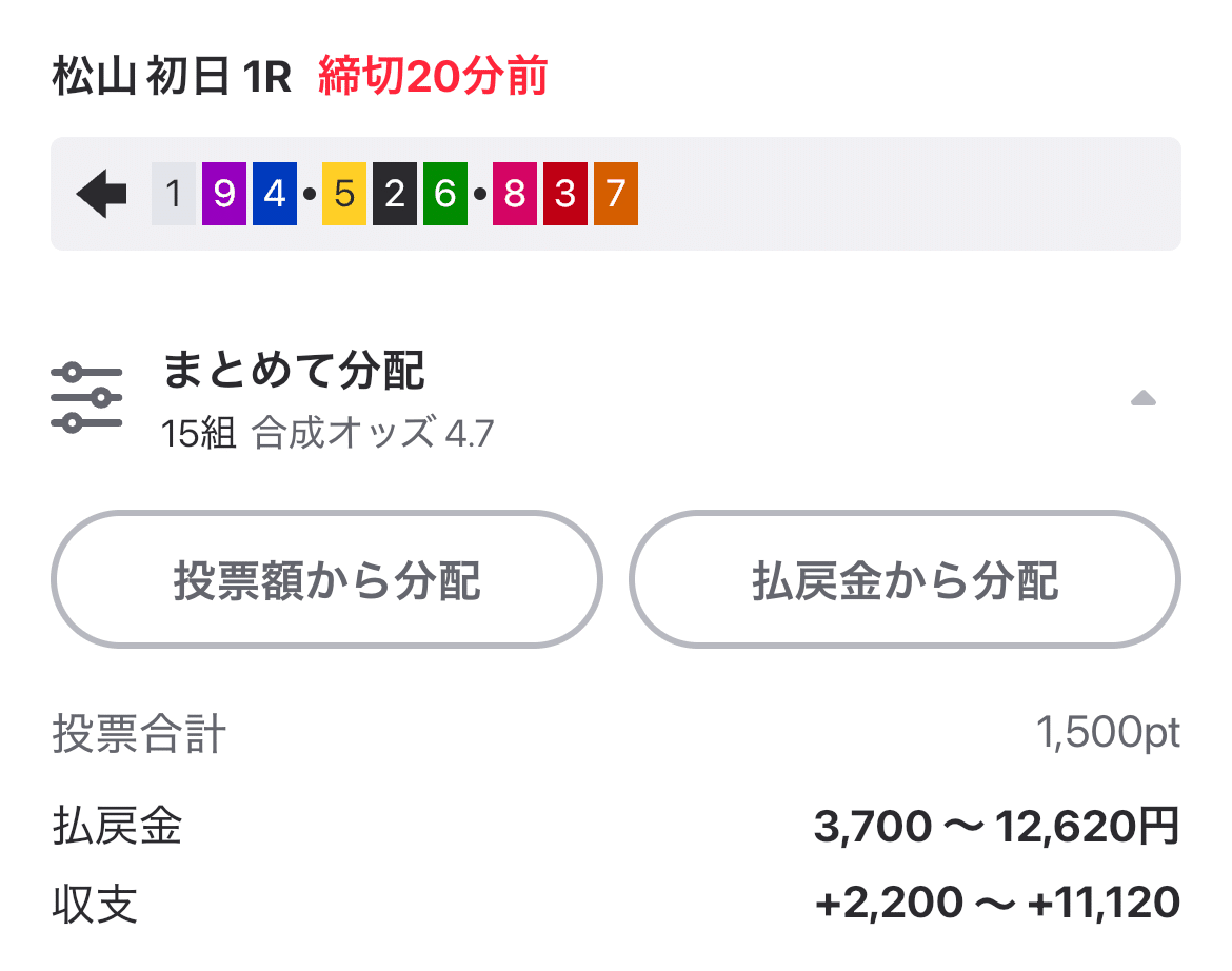 5日松山1R相性期待して250p｜愛知マン