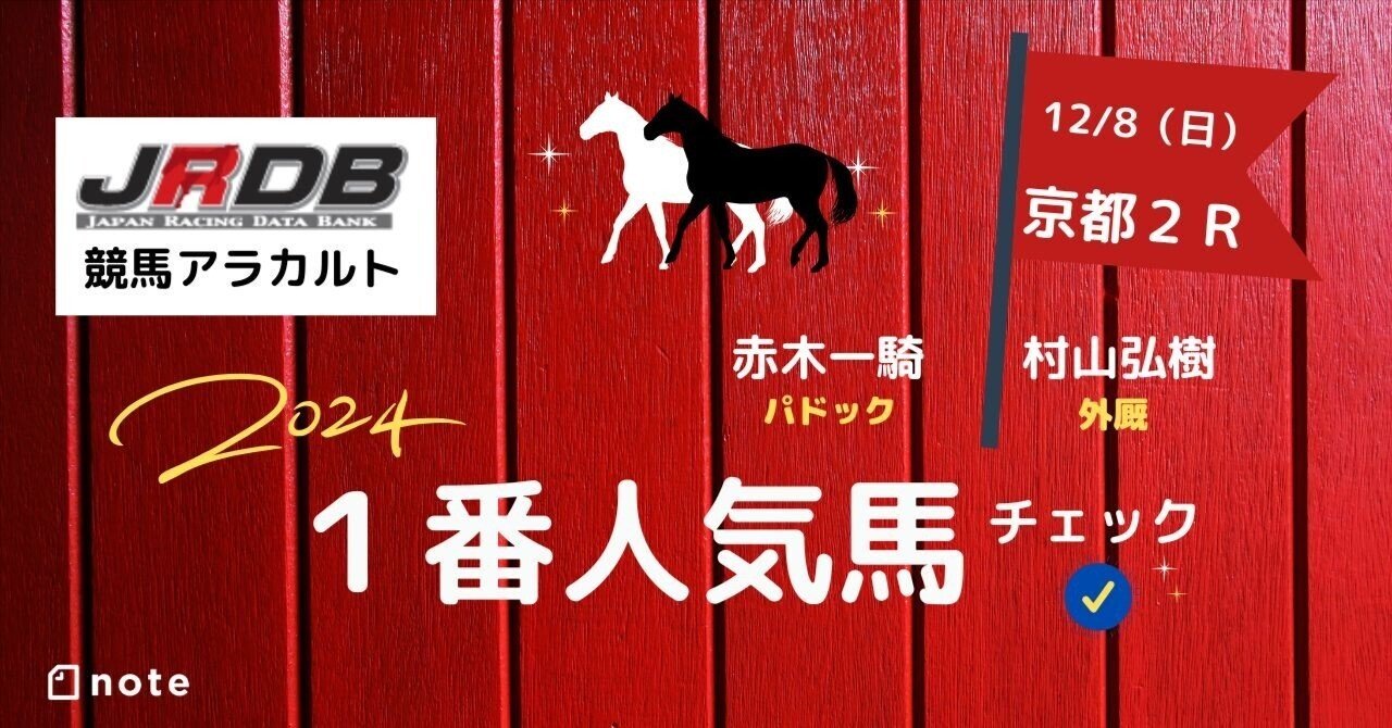 12/8（日）京都2R 1番人気馬チェック｜JRDB 競馬アラカルト