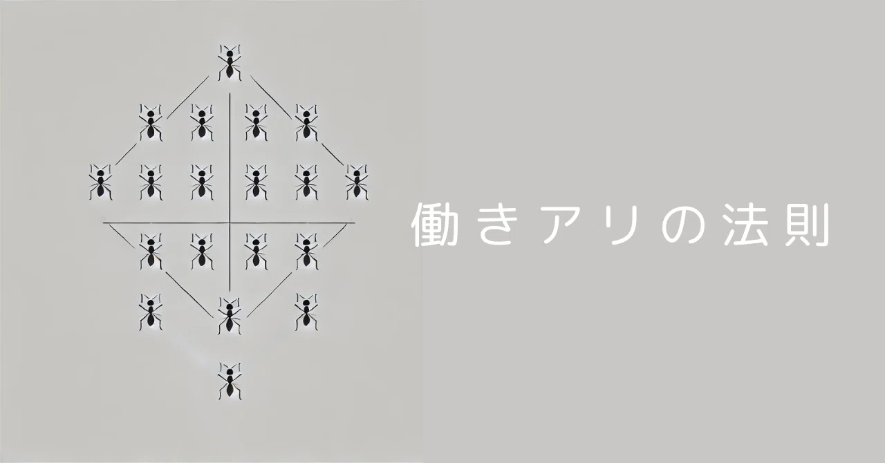 働きアリの法則｜PANDY