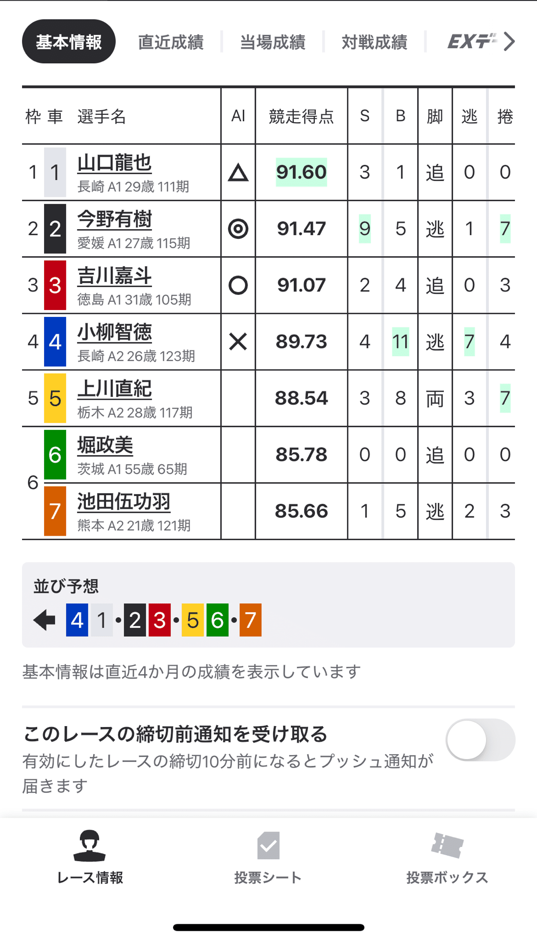 穴ムード🔥7日熊本7R不安しかない150p｜愛知マン