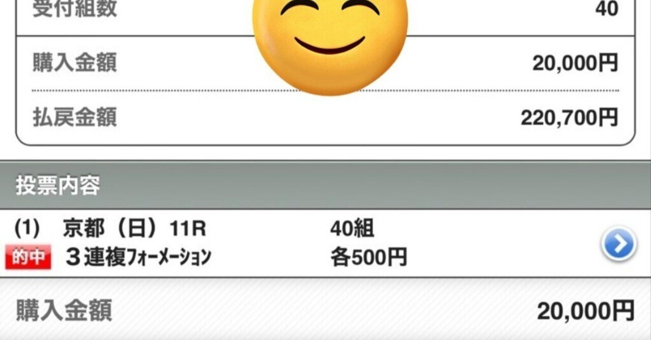 2024👑12👑8《日》【超プレミア爆万一発逆転勝負レース】🔥京都競馬12r🔥㊙️馬主情報㊙️👑今年も80万70万60万50万馬券など多数的中