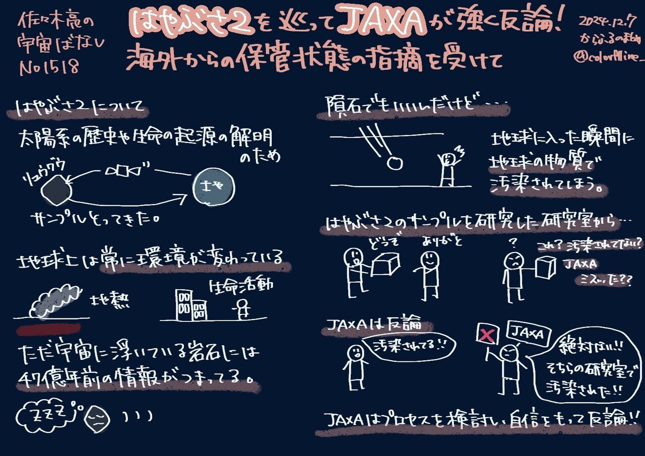 宇宙ばなし1518 私はJAXAを信じる（感情論） https://podcasts.apple.com/jp/podcast/%E4%BD ...