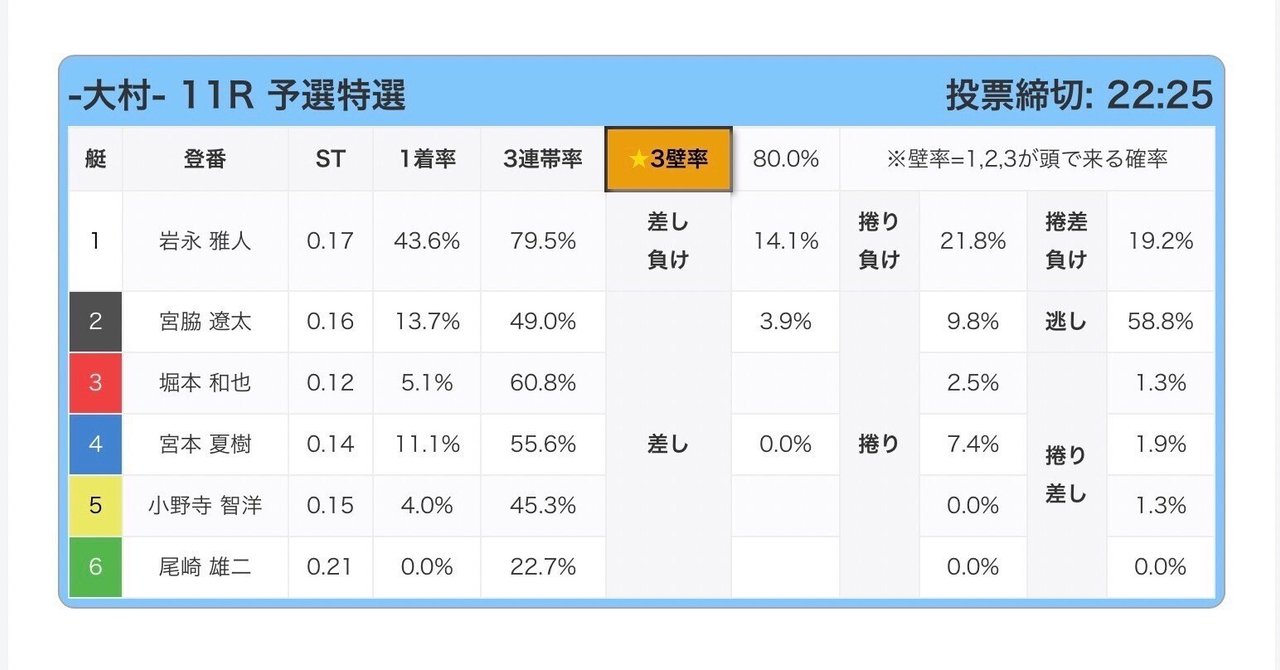 S๐ๅคงๆ11r2225๐ในใผใใผ๐1ไธ้
ๅ๏ฝ๐คใใชใชใณๅ
็็ซถ่ไบๆณ๐คๆฅๆฌไธใฎใชใผใใณใใฃใใ