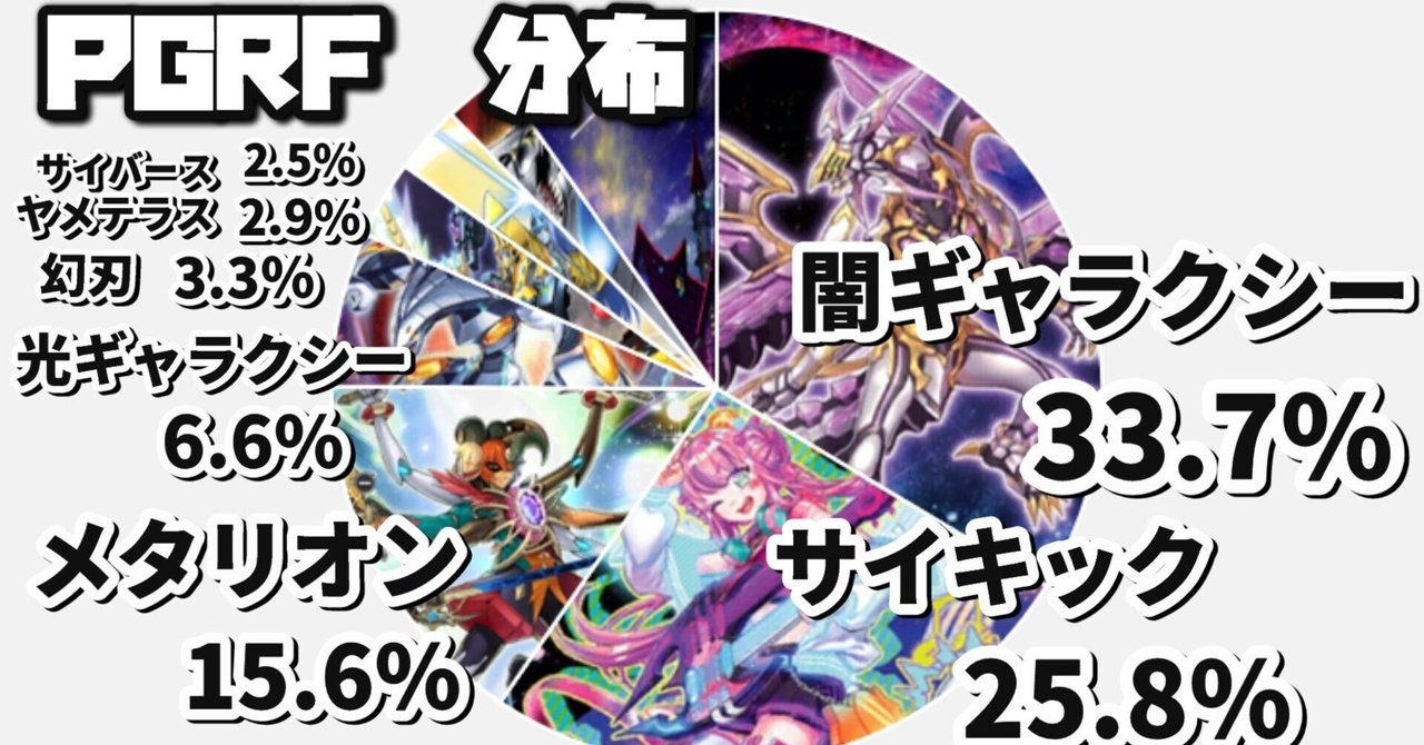 PGRF-Report 3｜Rafuta