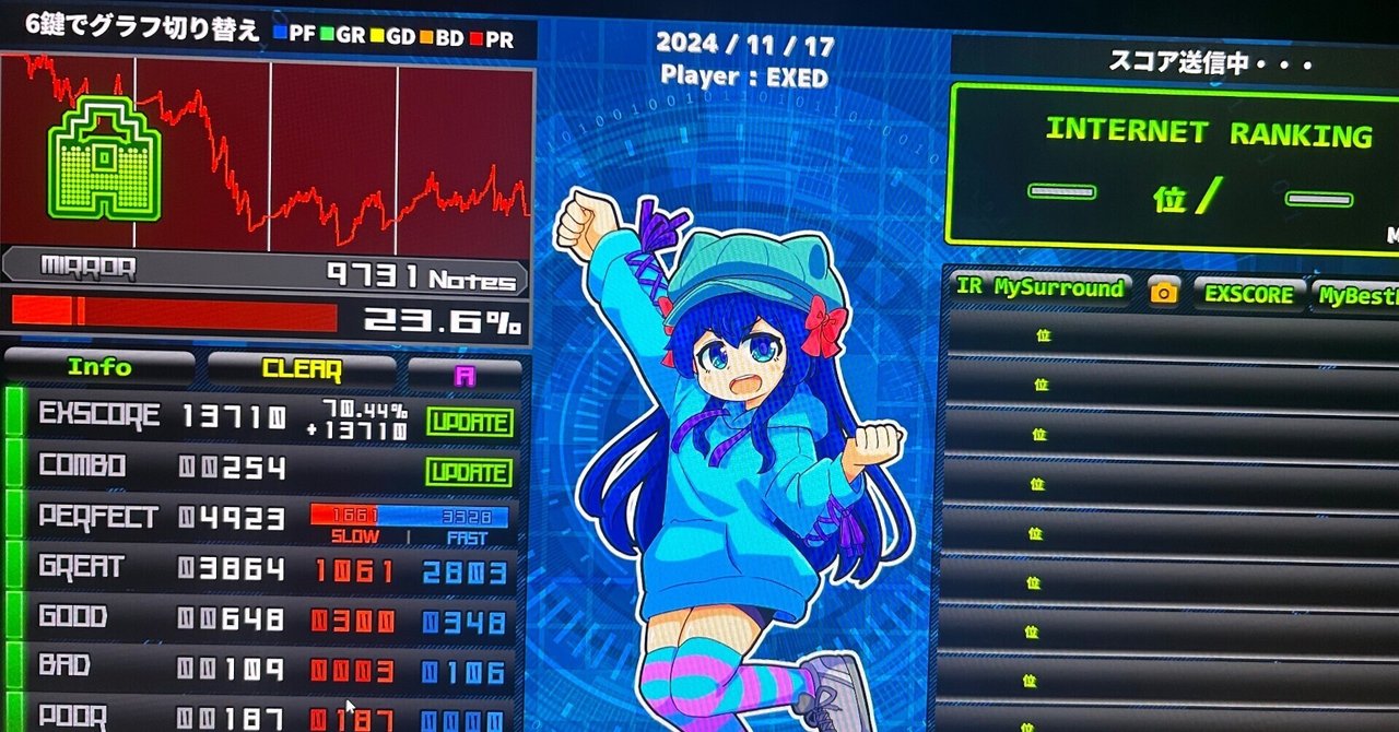 Stella Skill Simulator 3rd st1合格｜IIDX28XDEN