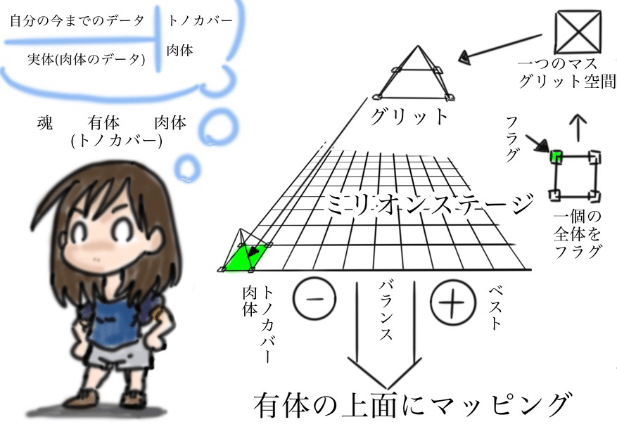 あっち雑談18｜Hecto