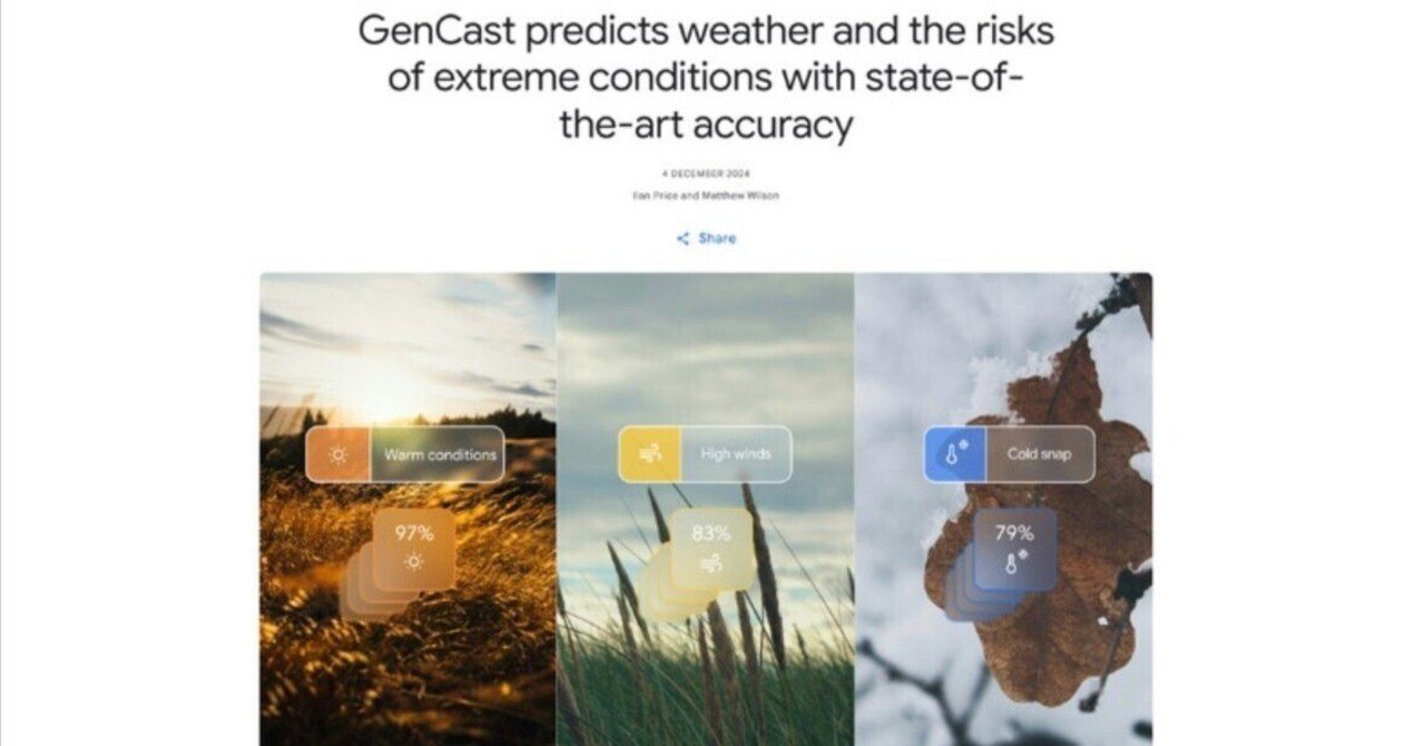 Google DeepMind 高精度天気予測AI「GenCast」をオープンソース化｜経営者のための生成AI