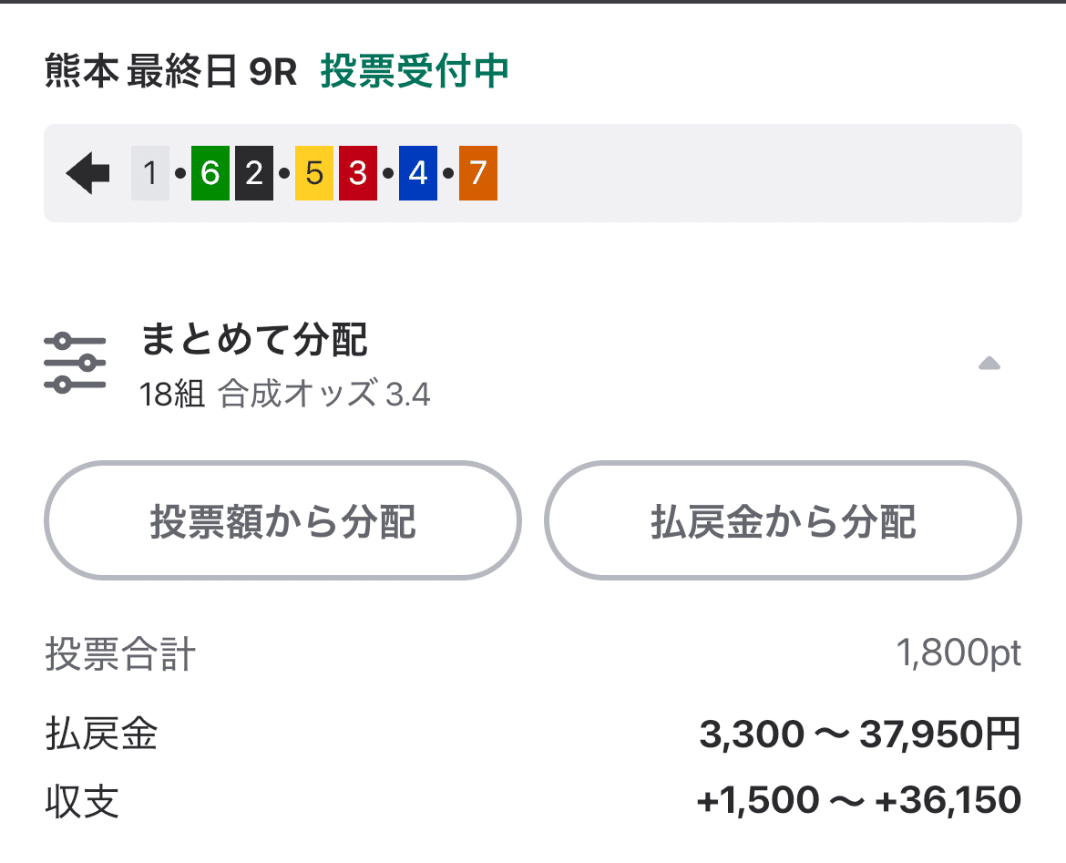 8日熊本9R激突深夜のスプリント勝負！200p｜愛知マン