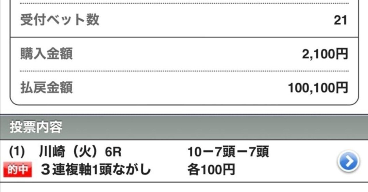 129月川崎競馬5r 超勝負レース 地方競馬中央競馬中日新聞杯🏆カペラステークス🏆ダブル的中 他大量的中 ｜西京の馬券師三宅