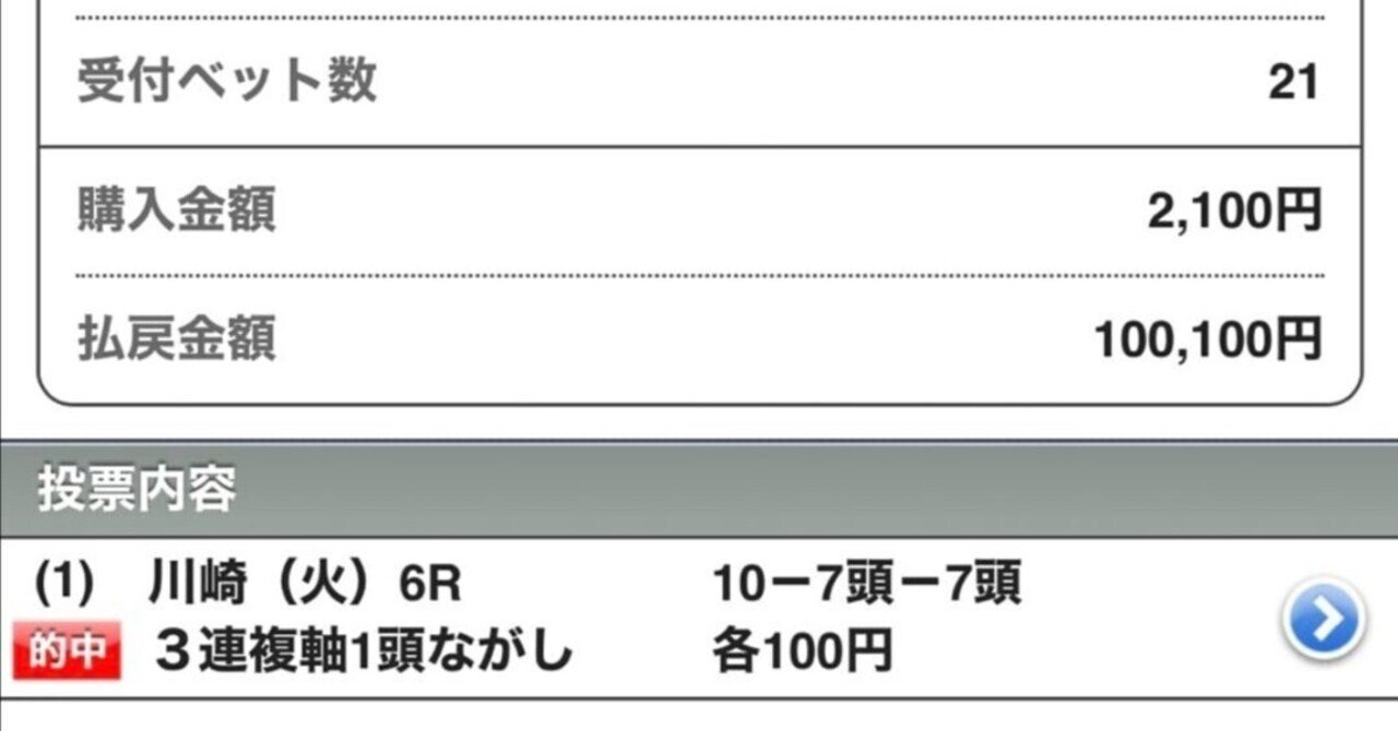 129月川崎競馬8r 超勝負レース 地方競馬中央競馬中日新聞杯🏆カペラステークス🏆ダブル的中 他大量的中 ｜西京の馬券師三宅