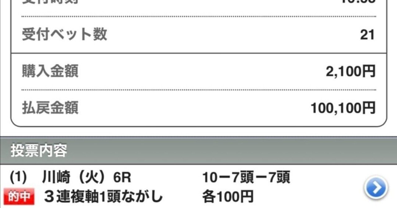 129月川崎競馬10r 超絶勝負レース 地方競馬中央競馬中日新聞杯🏆カペラステークス🏆ダブル的中 他大量的中 ｜西京の馬券師三宅