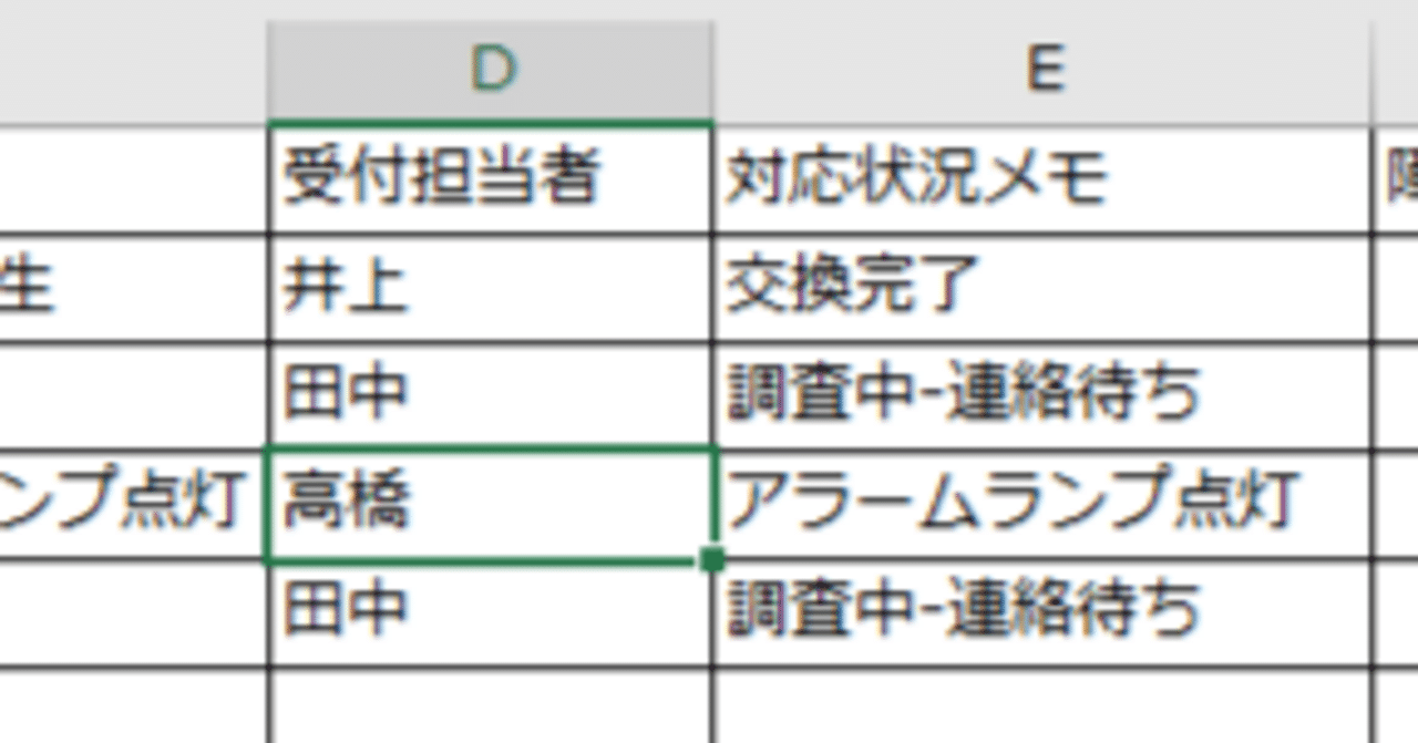 7. 利用例：日付情報が無いデータからイベントデータを作成する｜UltraData