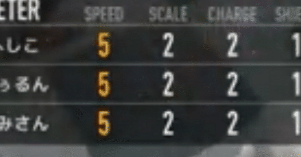 現環境5221ガチ解説｜らいと/R1o