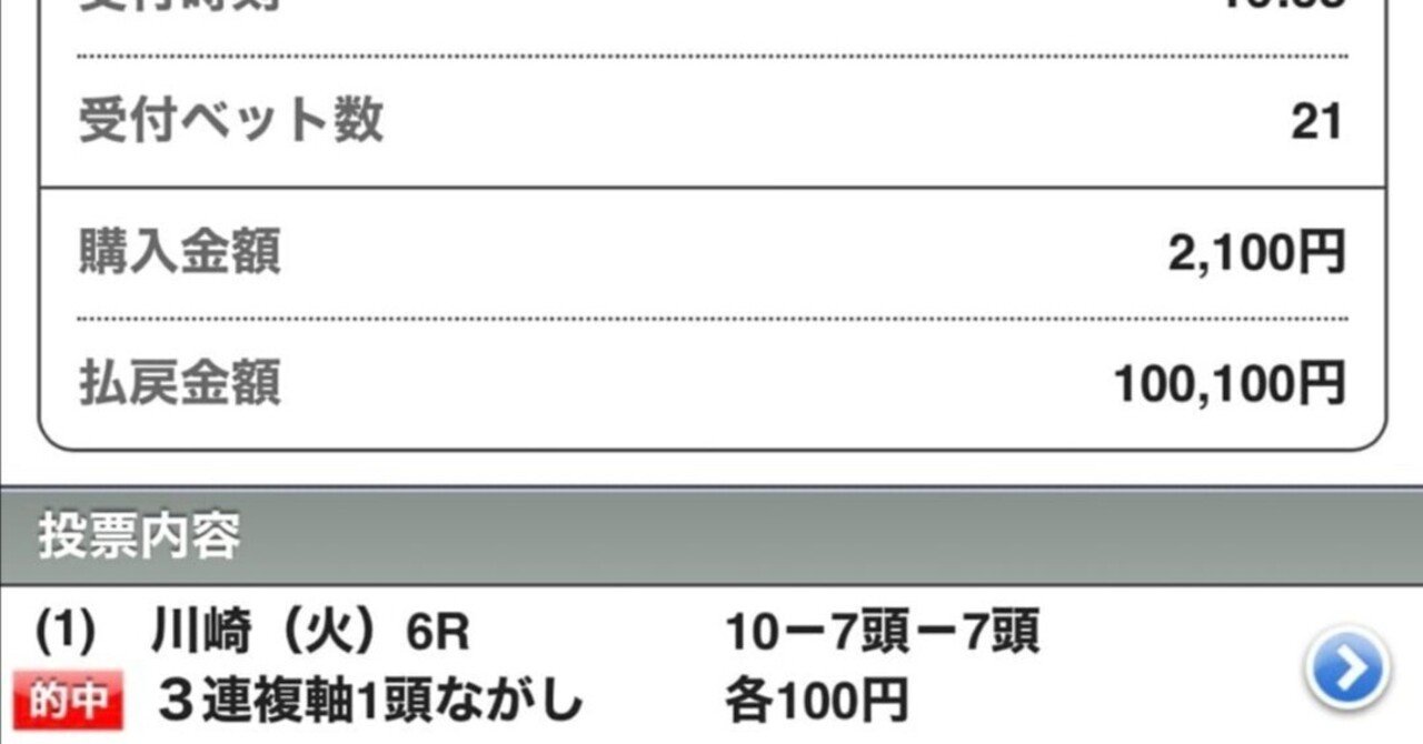 1211水川崎競馬10r 超勝負レース 地方競馬火曜日川崎、大量的中 月曜日川崎、一撃高配当炸裂&大量的中 |西京の馬券師三宅