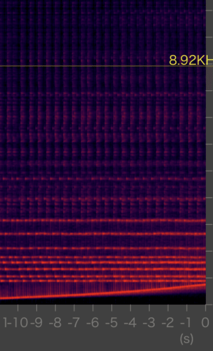 JavaLab: Science Simulations｜imash