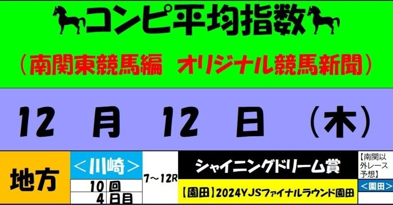 12/12（木）＜川崎競馬＞シャイニングドリーム賞（2歳OP特別）含む 川崎7～12R コンピ平均＆予想【軸馬選びにも消し馬選びにも参考になる指数】＆＜園田競馬＞2024YJSファイナル ...