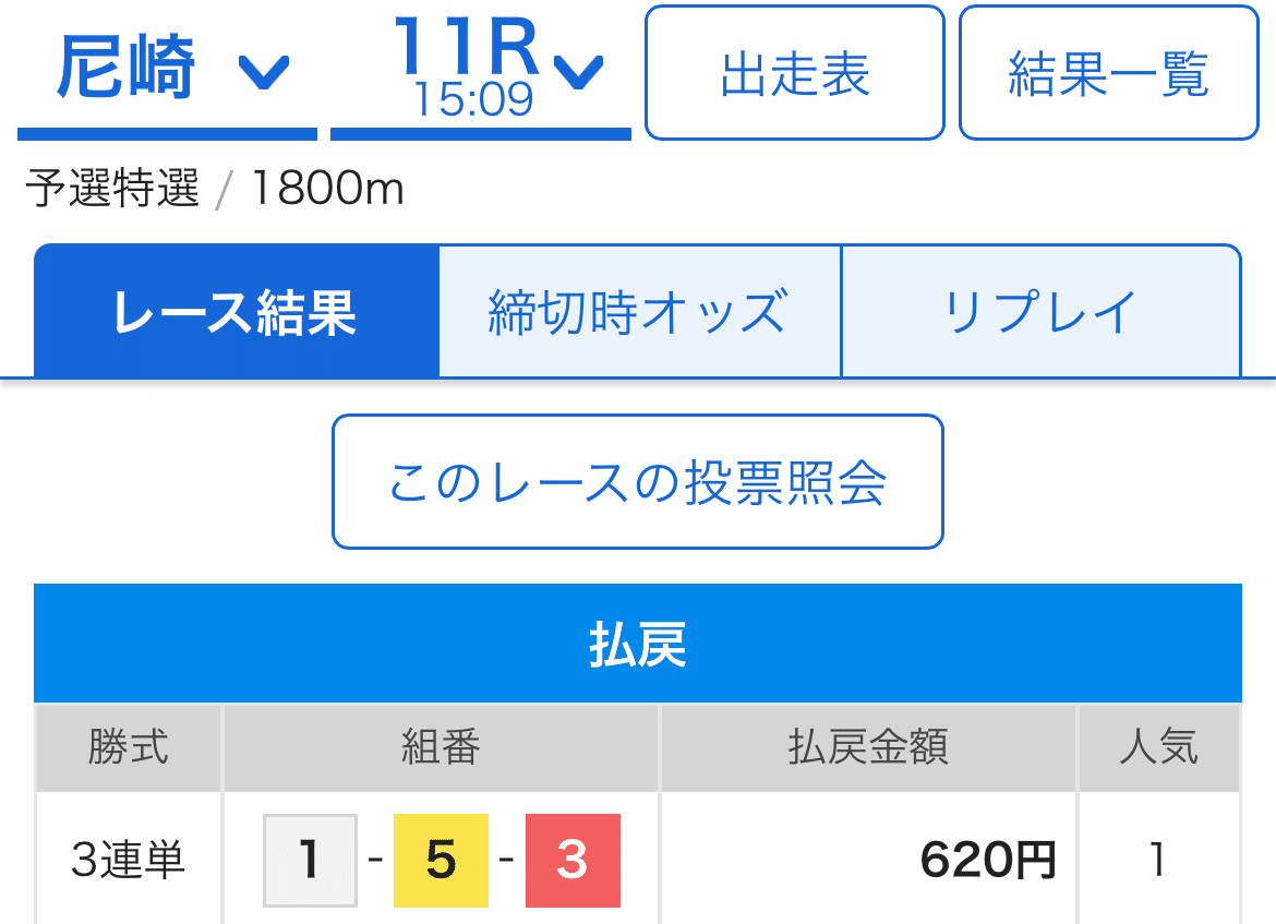 12/12 尼崎 11R的中🎯｜Rさん