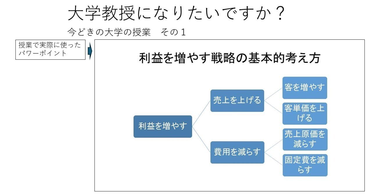 26．今どきの大学の授業（その1）｜ryuichi_himori