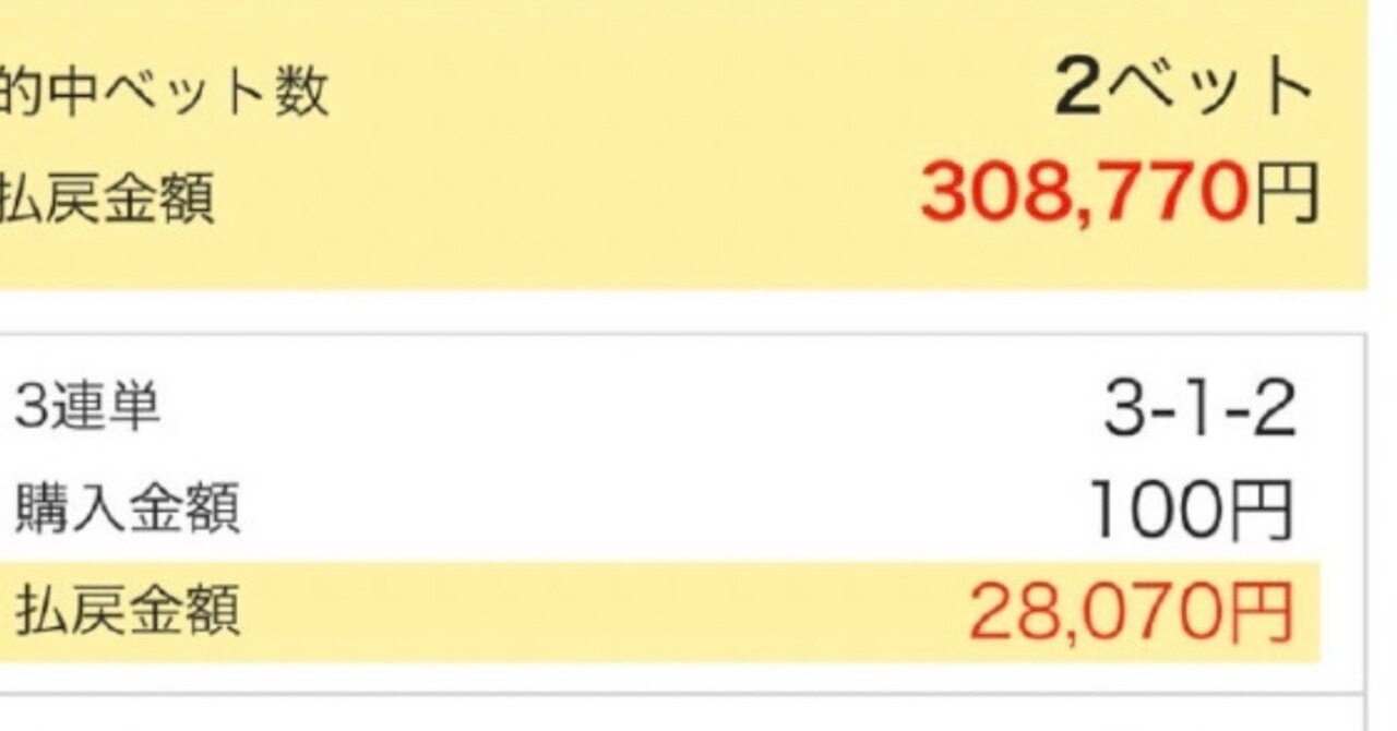 ๐note็ซถ่ไบๆณใฉใณใญใณใฐ1ไฝ๐ไธใใช108ไธ่ใ๏ธ๐164ไธ่็ฒๅพใ๏ธ่ฒทใใฐใใใ๐ไธๆๅๅ๐ตไฝไนๆฑ11r๐ฅ็ท ใๅๆๅป๐ฅ2007๐ฅ๏ฝ๐ฅ