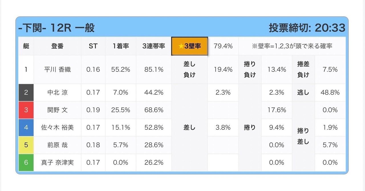 S๐ไธ้ข12r2033๐ในใผใใผ๐1ไธ๏ฝ๐คใใชใชใณๅ
็็ซถ่ไบๆณ๐คๆฅๆฌไธใฎใชใผใใณใใฃใใ