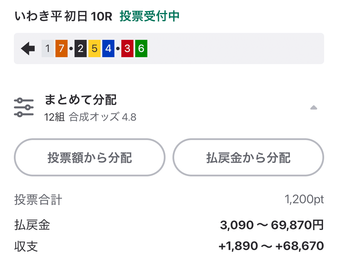 13日いわき10R何でもやってしまえば150p｜愛知マン