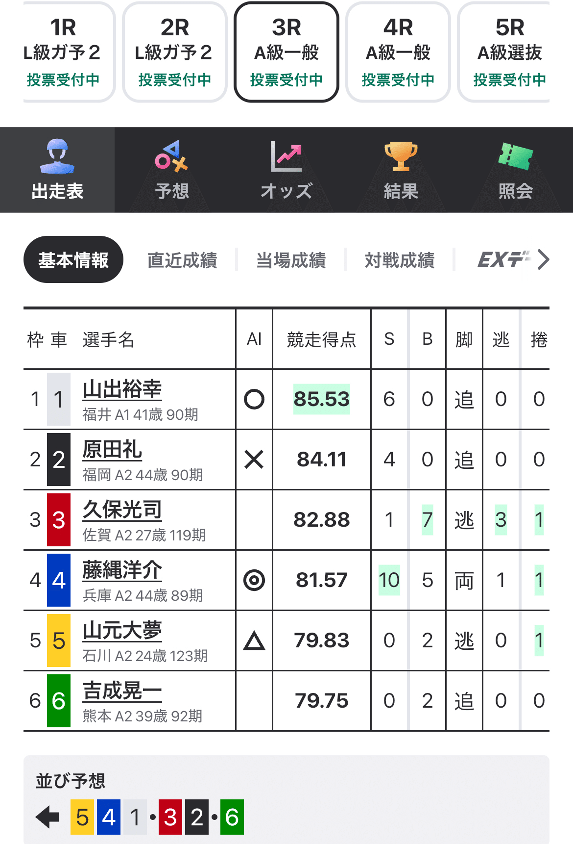 13日松阪3R展開有利に150p｜愛知マン