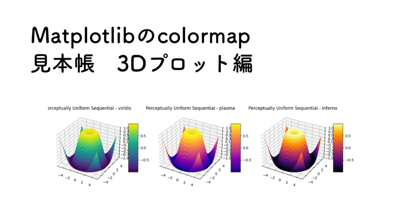 JS2IIU | アマチュア無線局｜note