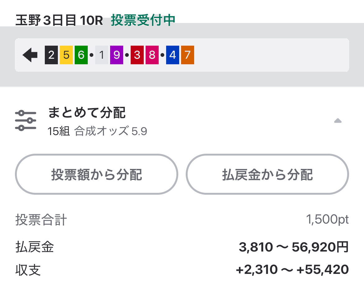 穴14日玉野10R地元不発？！読見切って250p｜愛知マン