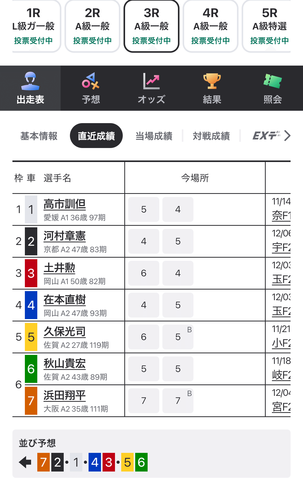 14日松阪3Rぐっとこらえて150p｜愛知マン