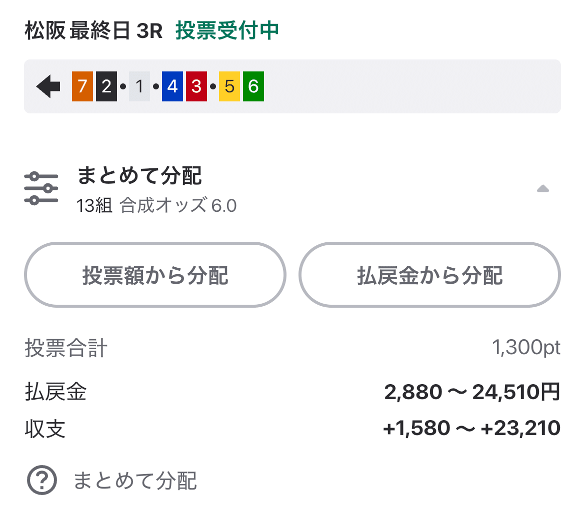 14日松阪3Rぐっとこらえて150p｜愛知マン