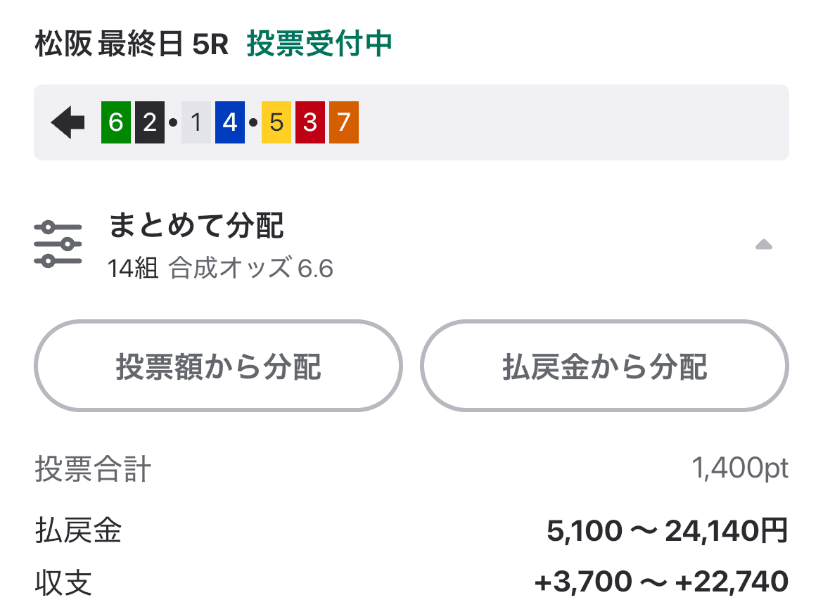 14日松阪5Rラスト壮絶バトル150p｜愛知マン