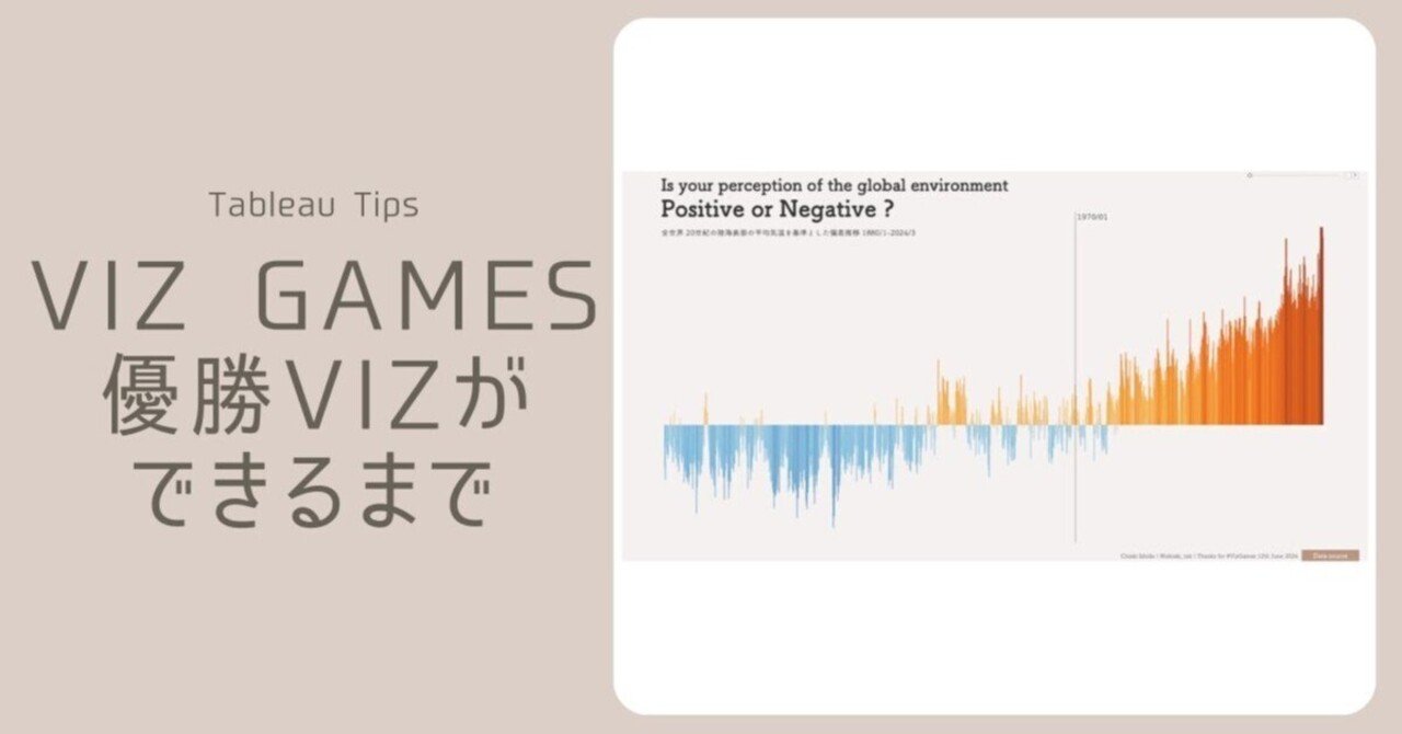 2024 Viz Games 優勝Vizができるまで（思考編）｜Chiaki
