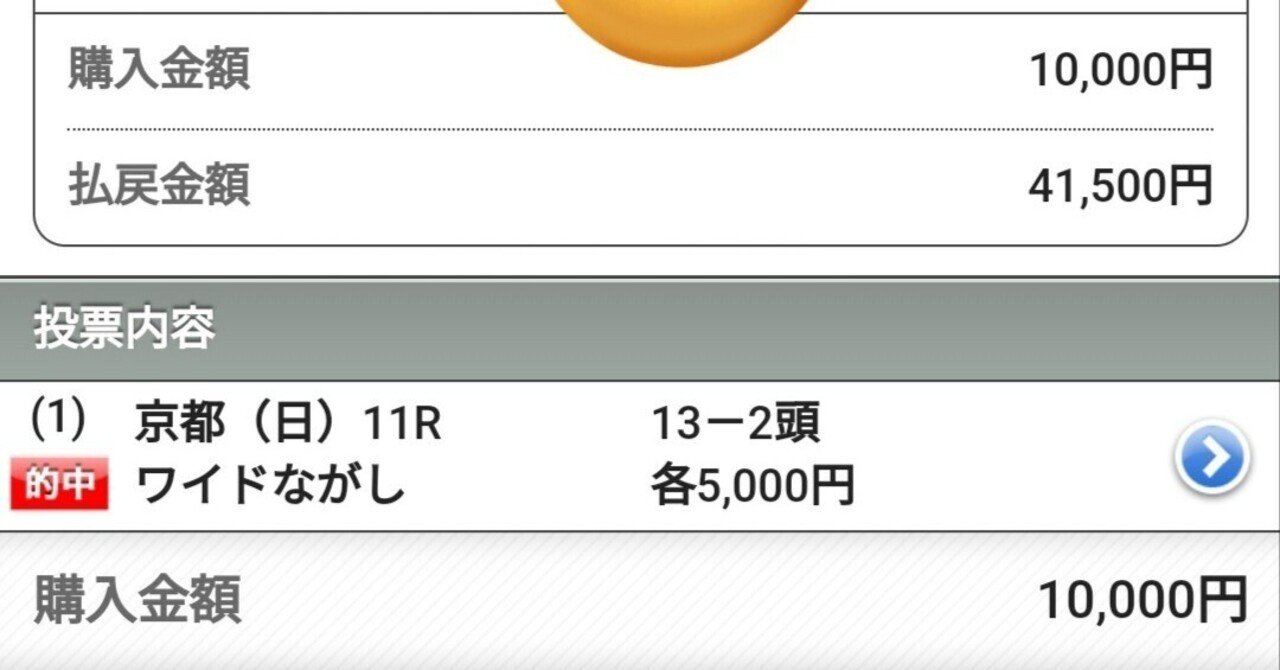 2024👑12👑15《日》【超プレミア爆万勝負レース】🔥京都競馬9r小倉山特別🔥㊙️関係者情報㊙️👑昨日34万馬券など万券9本的中🎯🎊🚨｜👑
