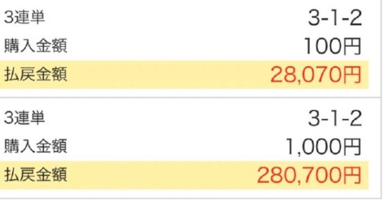 👑競艇最強予想👑ビリ券🎁🎁114万的中🎁239万的中🎁113万的中🎯購入者266名様🌈唐津4r㊗️締切1005🌈｜🔥ビリ券🔥🐲🔥最強競艇予想屋🔥