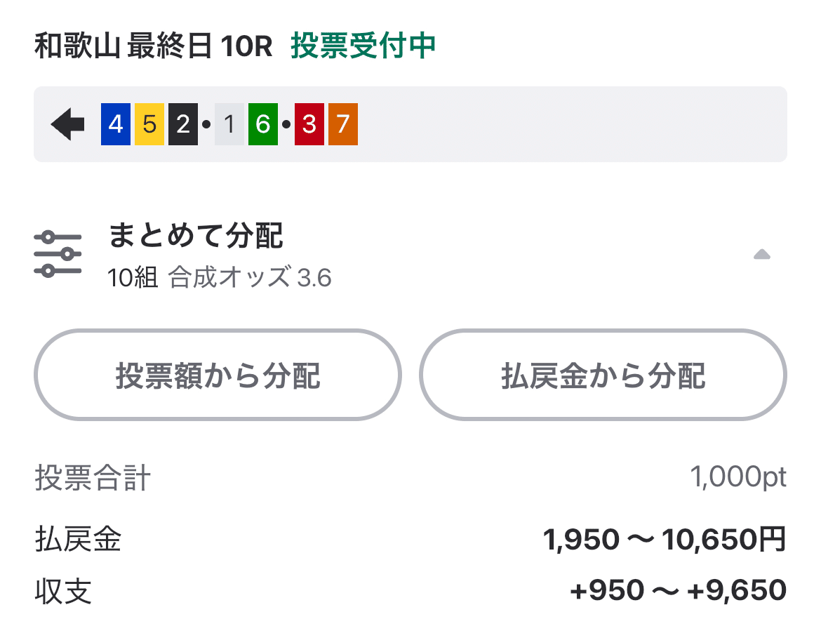 15日和歌山10R下岡がダンマリしちゃえば150p｜愛知マン