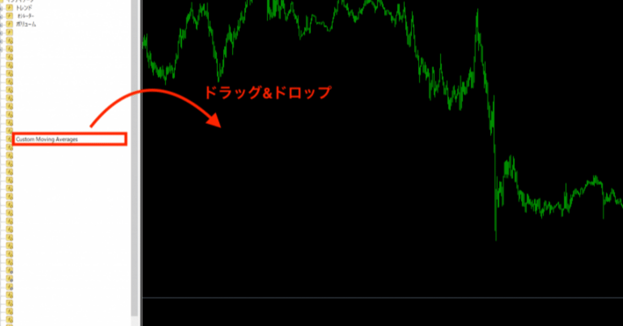 ex4・ex5ファイルとは？MT4・MT5にインジケーターやEAを表示させる方法｜猫とFX