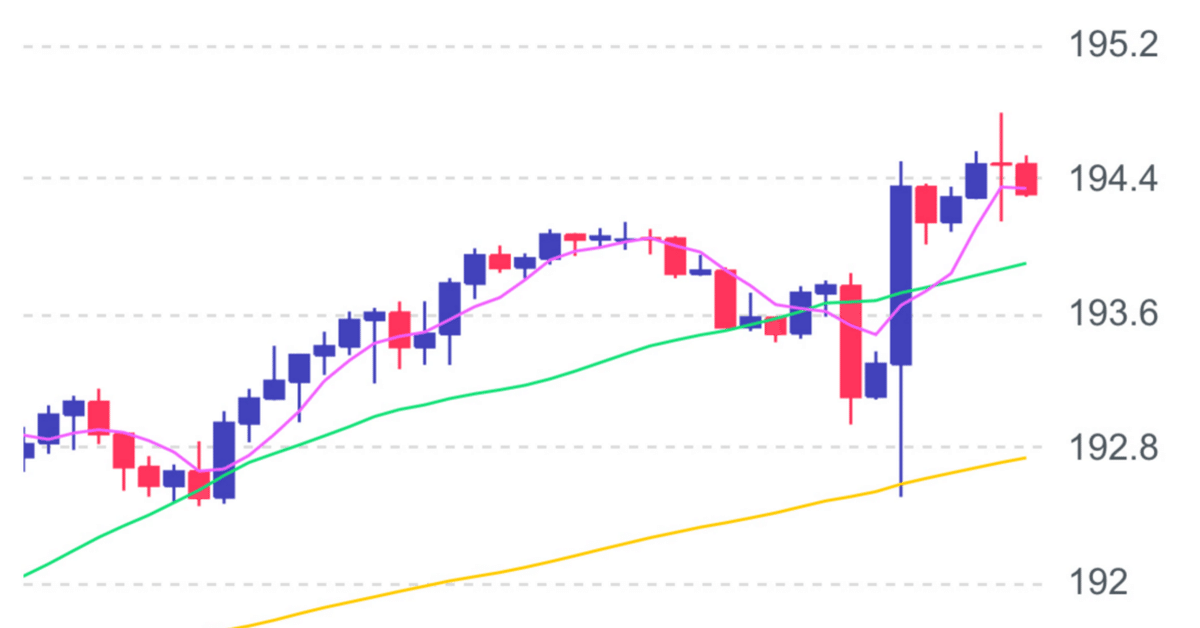 【11月振り返り】｜ryukyu_milan