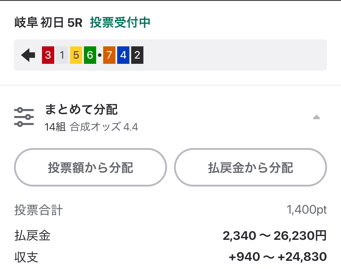 16日岐阜5Rできる事といえば？200p→ランチ150p｜愛知マン