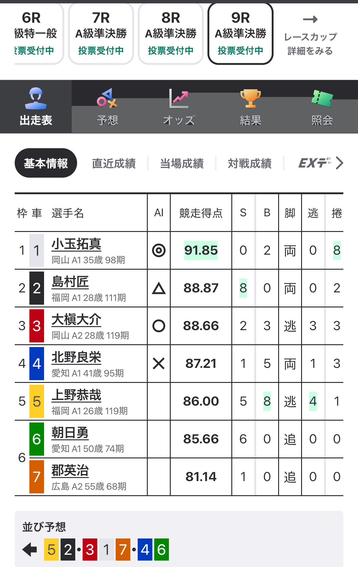 閲覧制限🚫16日熊本9R真夜中に起きる珍現象150p｜愛知マン