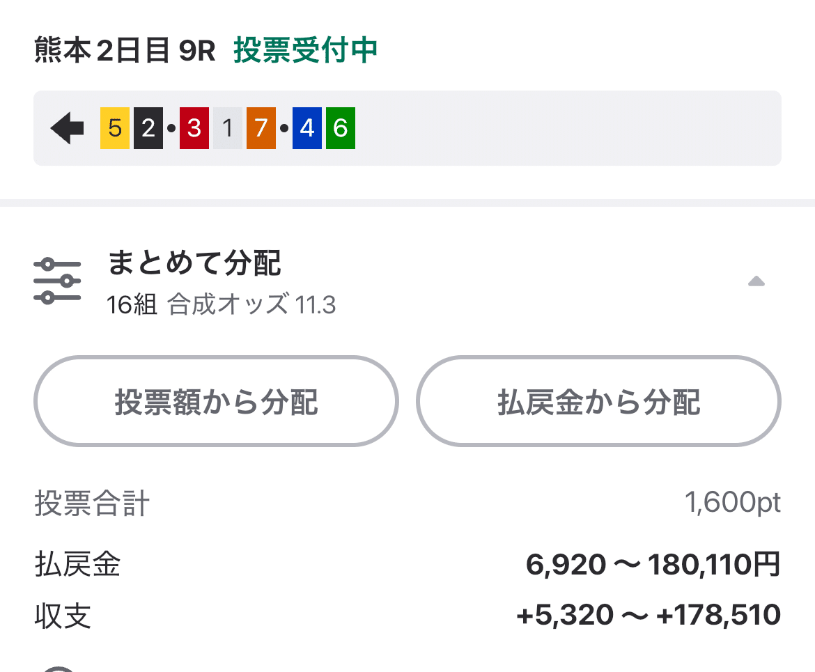 閲覧制限🚫16日熊本9R真夜中に起きる珍現象150p｜愛知マン