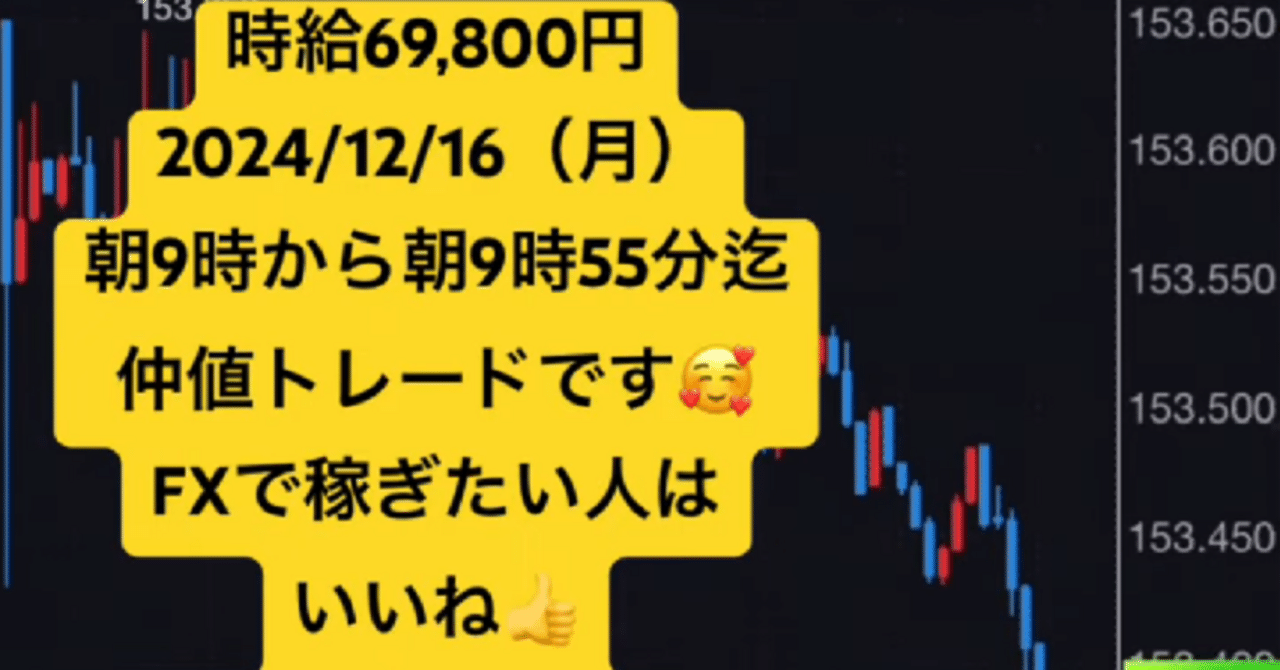 時給＋69,800円【FX初心者必見！稼ぎたい方へ！】2024/12/16（月）朝9時から朝9時55分迄、仲値トレードです😍｜FXトレードマスターちはる