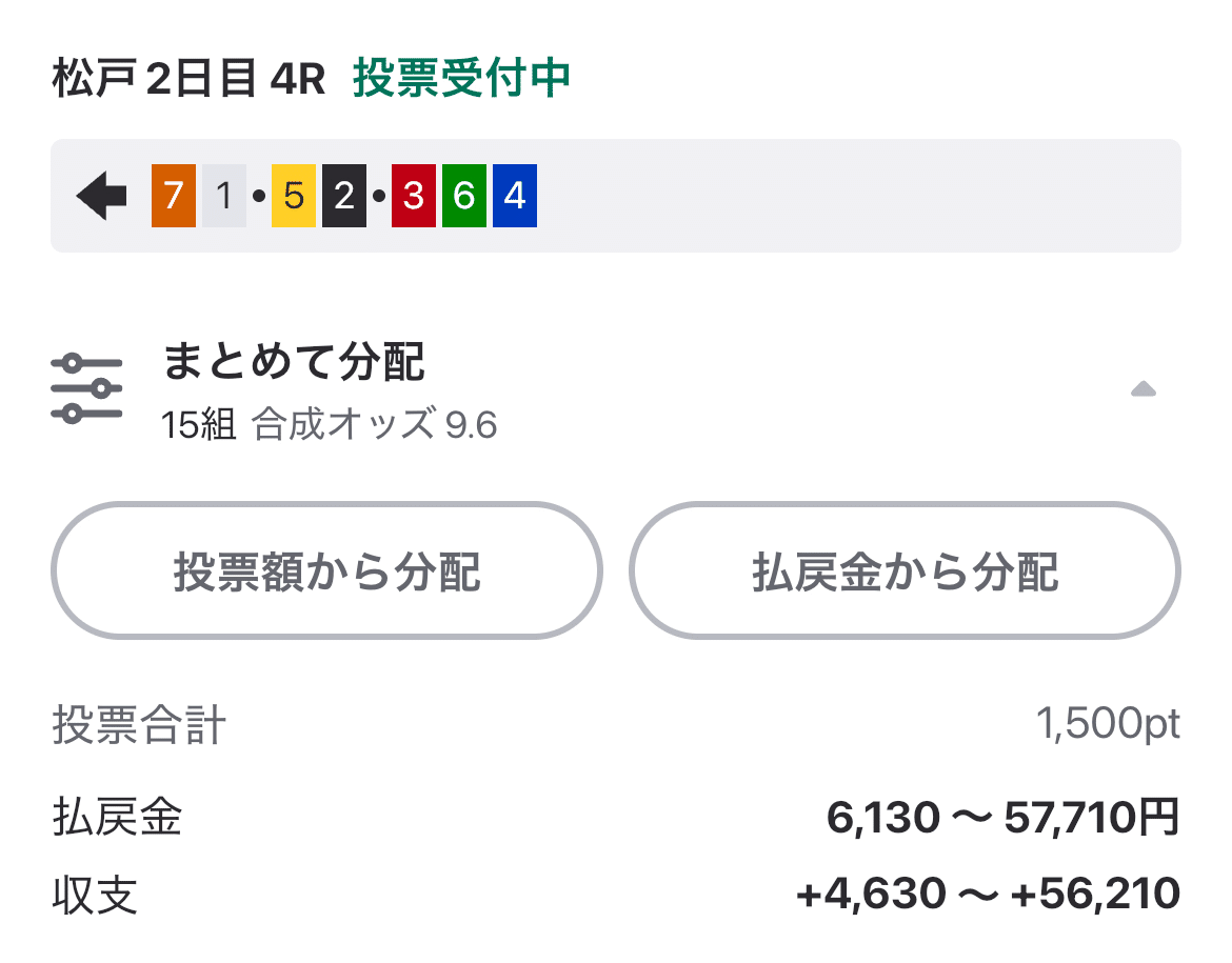 17日松戸4R復調見えず200p｜愛知マン