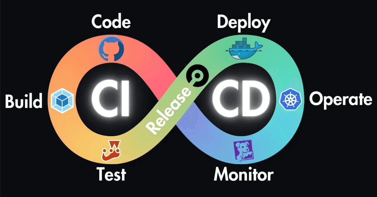 CircleCIでCI/CDを設定するための初心者ガイド｜株式会社readytowork