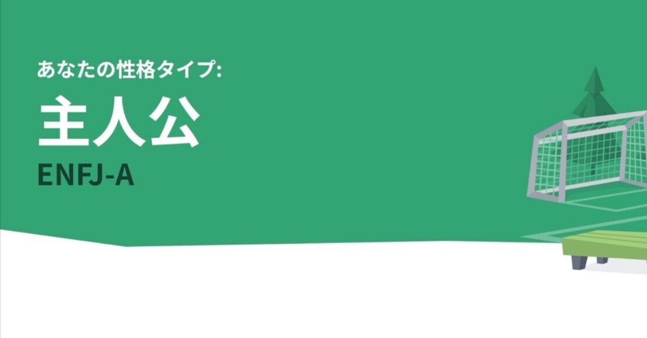 MIBテスト結果w｜鈴木BOB康昭