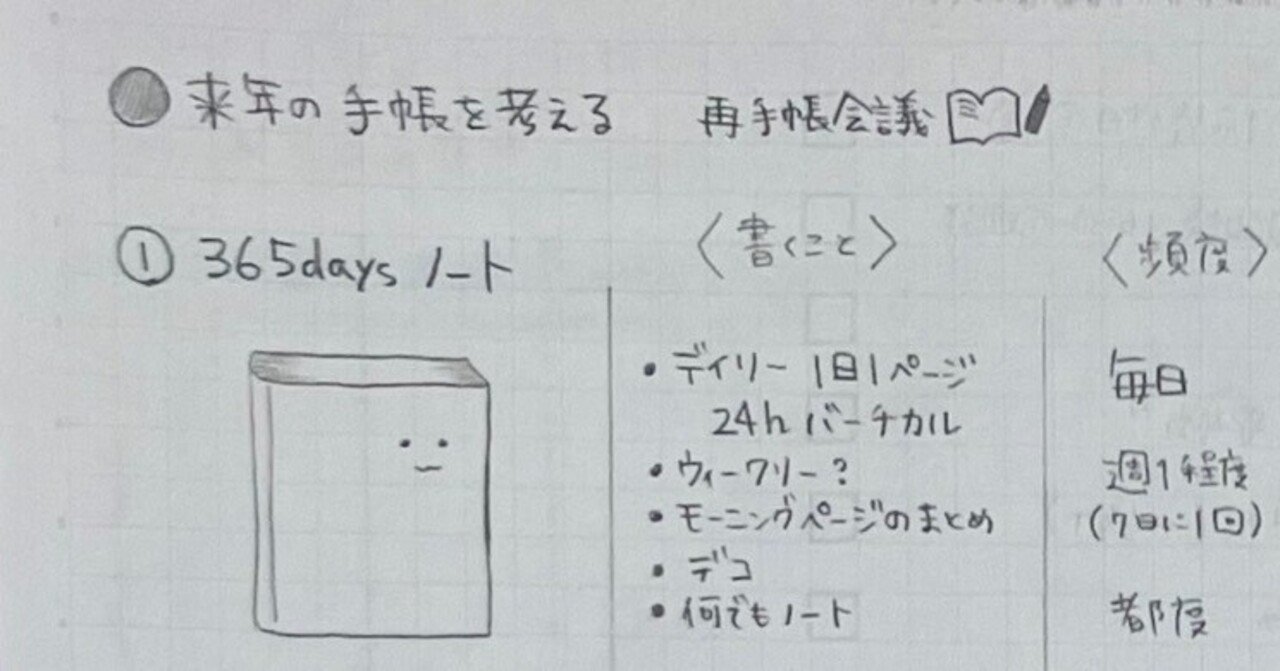 【手帳】手帳会議④｜ichi LABO