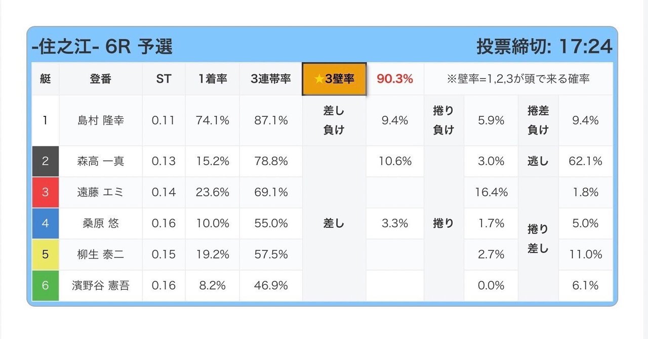 S๐ไฝไนๆฑ6r1724๐ในใผใใผ๐1ไธ้
ๅ๏ฝ๐คใใชใชใณๅ
็็ซถ่ไบๆณ๐คๆฅๆฌไธใฎใชใผใใณใใฃใใ