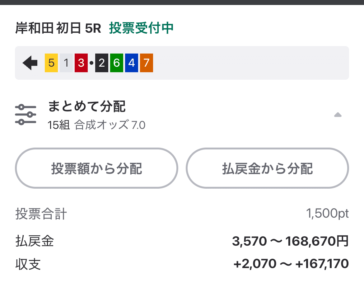 閲覧注意18日岸和田5R危険走行注意150p｜愛知マン