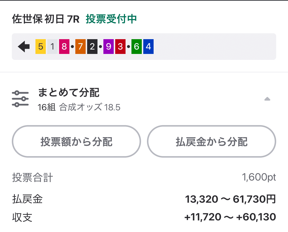 19日佐世保7Rノーマーク穴一車250p｜愛知マン